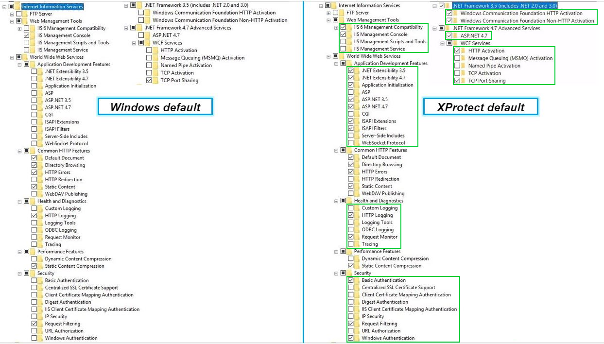 Installation of XProtect VMS fails because automatic installation of IIS components failed ...